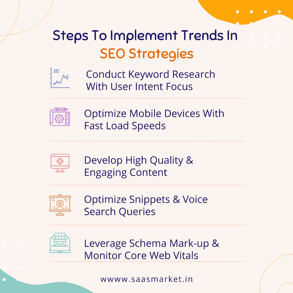 Unleash the Power of Search Engine Optimization Trends - SEO